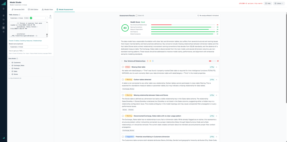 Power BI Report Wireframing & Design Tool — Draft BI