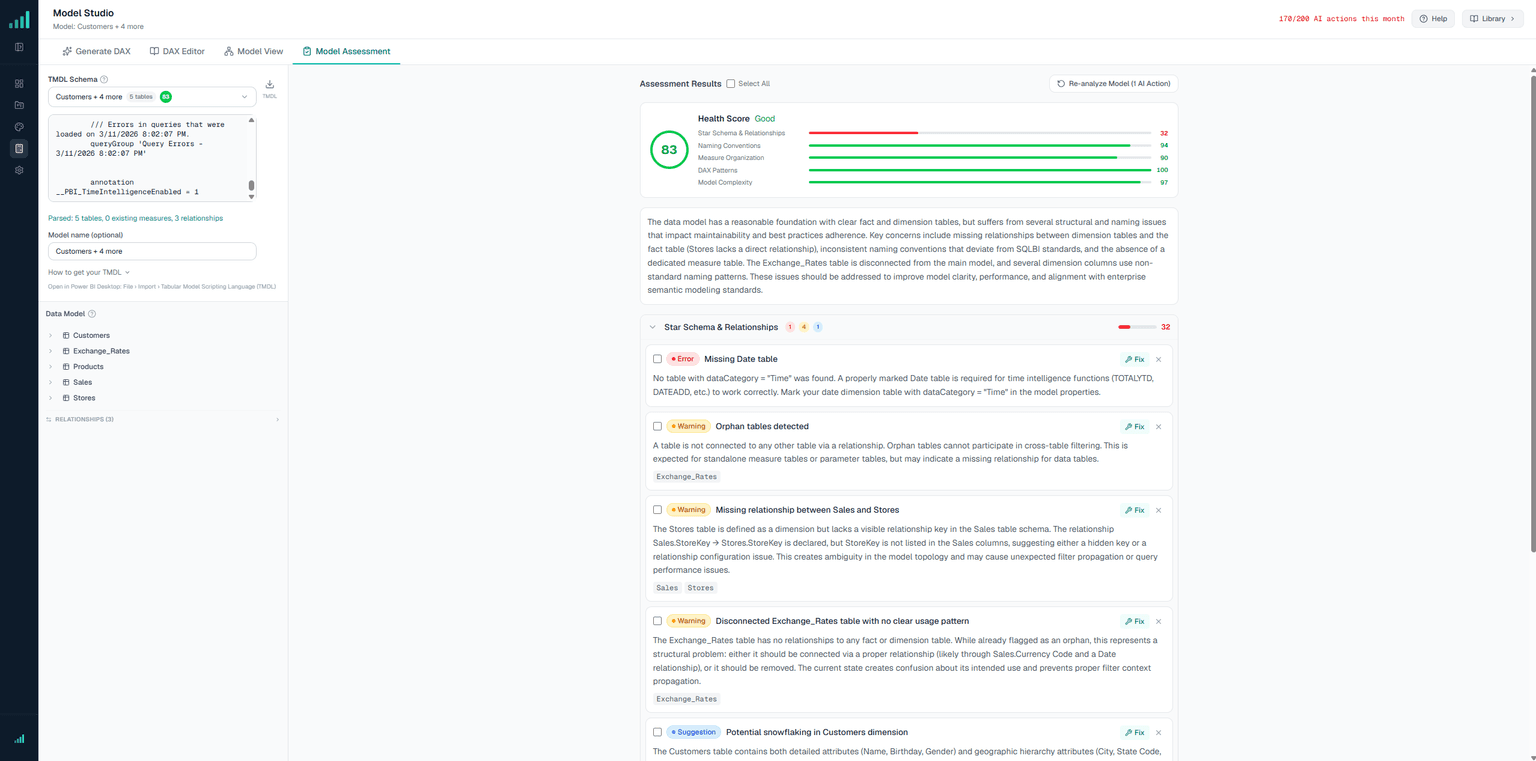 Power BI Report Wireframing & Design Tool — Draft BI