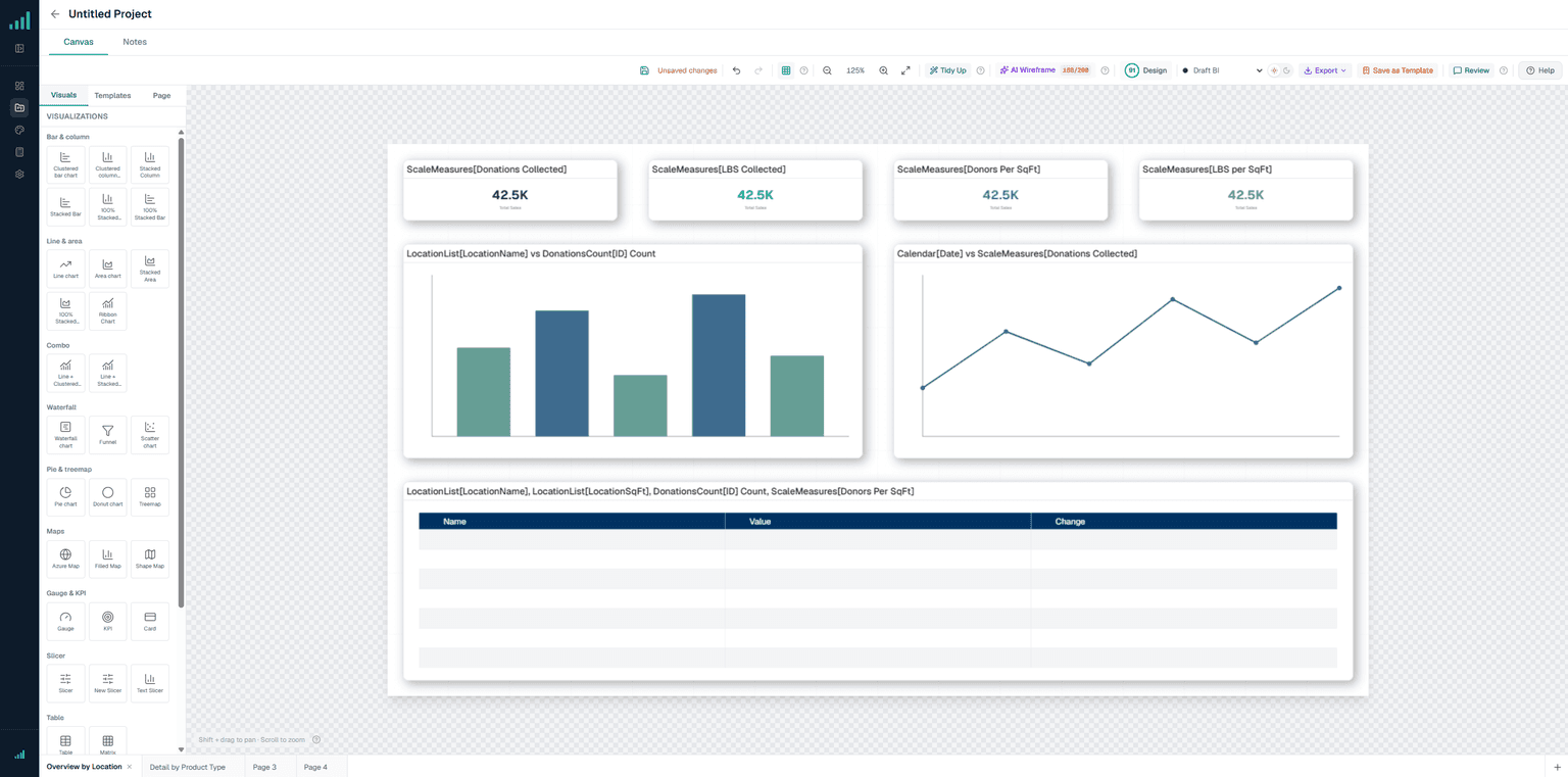 Power BI Report Wireframing & Design Tool — Draft BI
